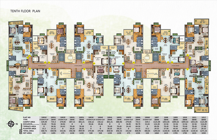 The Nest Project by Aakriti Buildcon Pvt. Ltd.